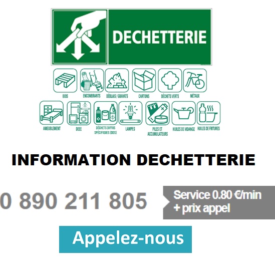 comment joindre la déchèterie de l'ILE-DE-BREHAT